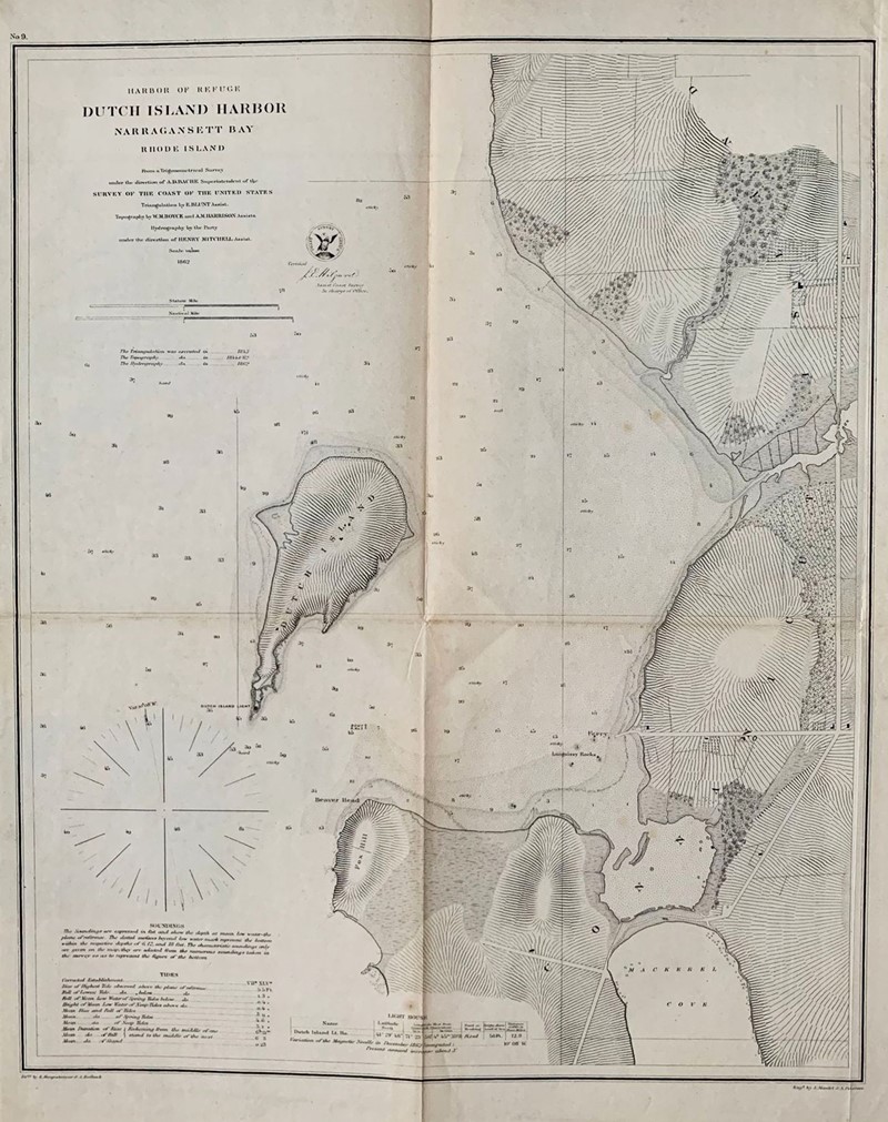 American Civil War. U.S. COASTAL SURVEY. BACHE. Lot of 8 Maps of ...