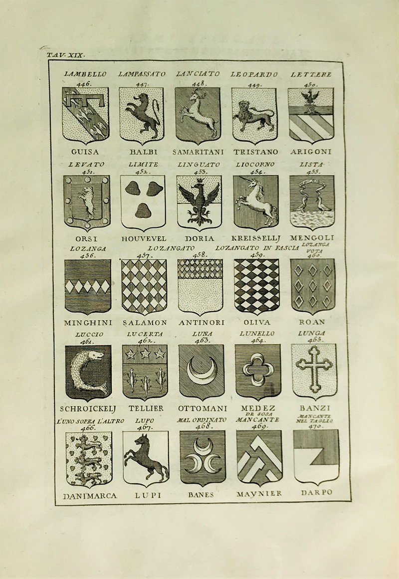 Heraldry. GINANNI. L'arte del blasone. (1756) - Asta RARE BOOKS ...